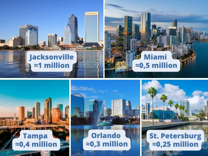 Florida vs California: Which State is the Best to Live In?
