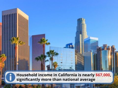 Florida vs California: Which State is the Best to Live In?