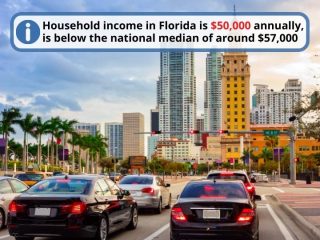Florida vs California: Which State is the Best to Live In?