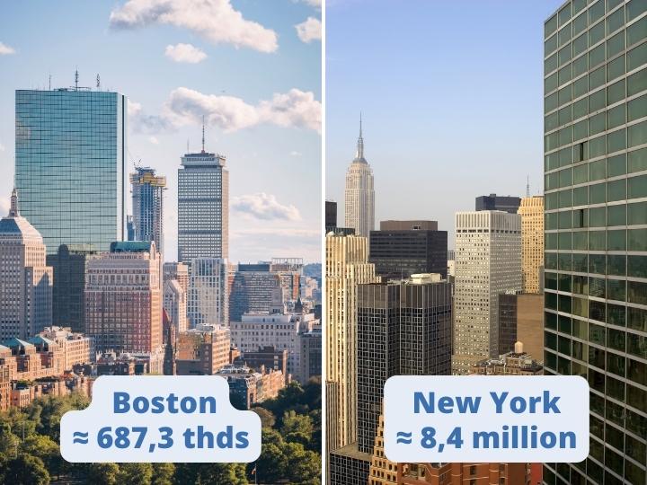 Boston vs New York: What’s the Better Choice in 2026