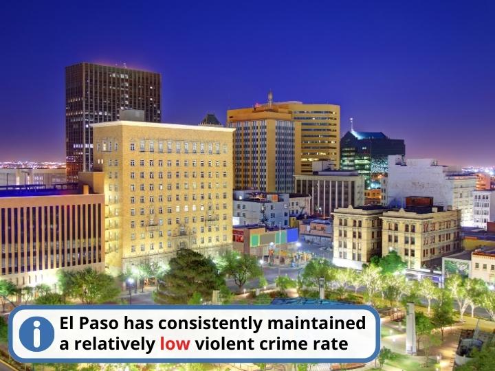 Is El Paso Safe in 2026: 5 Important Tips and Precautions