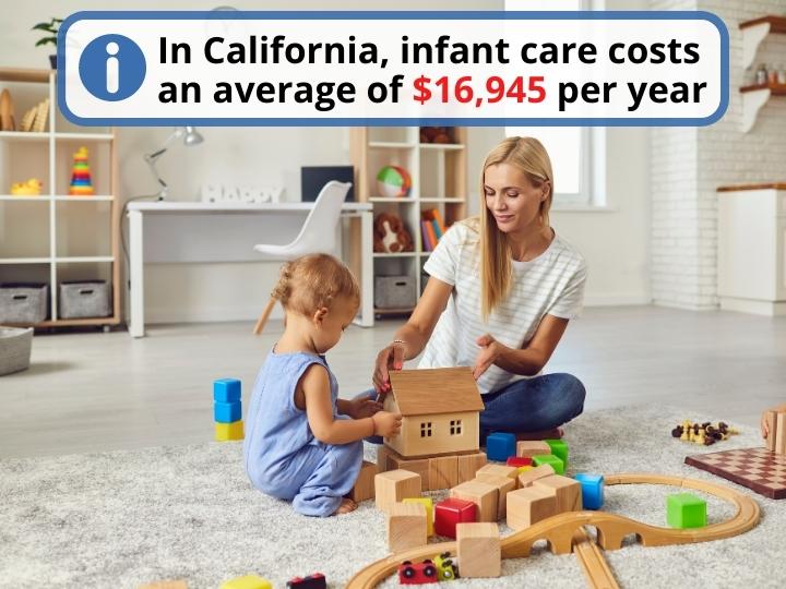 Why Is California So Expensive: 7 Important Factors to Know 2026