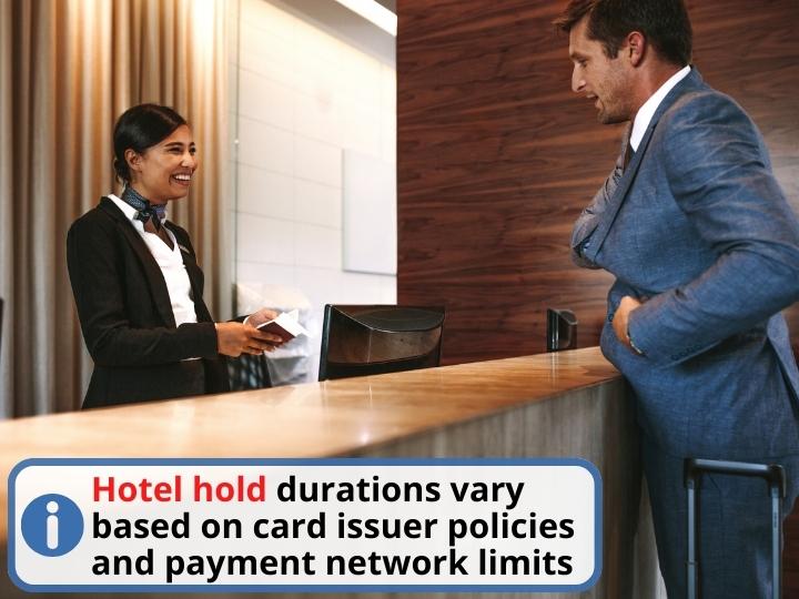 Hotel Hold On a Credit Card: 6 Important Things to Know