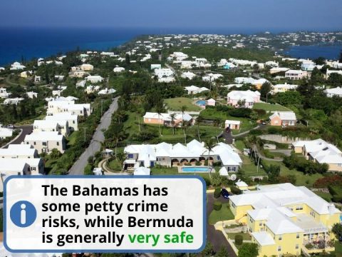 Bermuda vs Bahamas: Unraveling the Tropical Rivalry